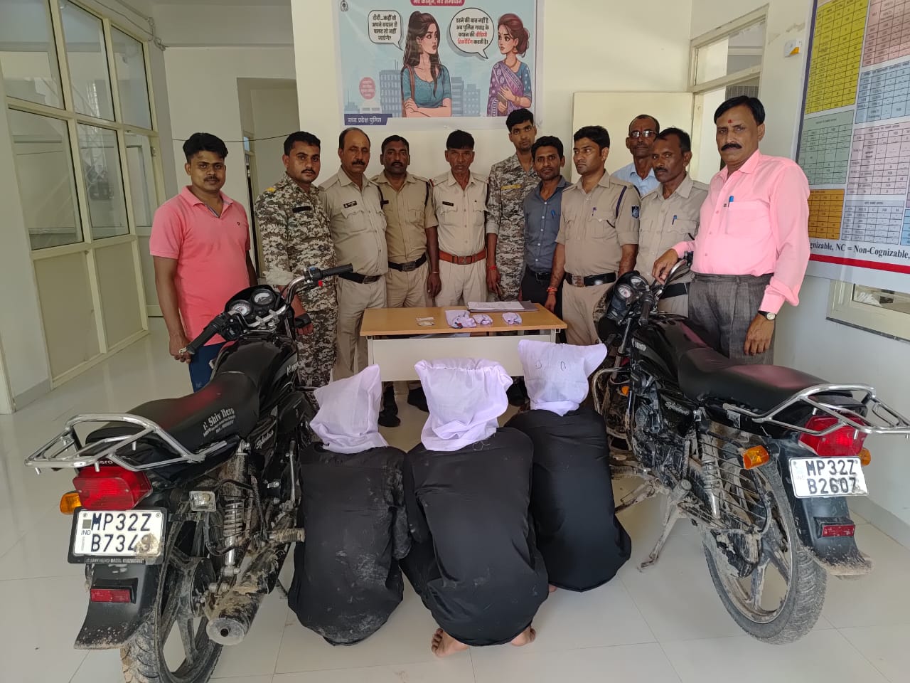 Datia Police